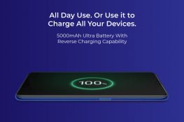 Oppo A9 2020 Review Good looks, Excellent Performance